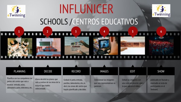 InfluNicer_schools videos
