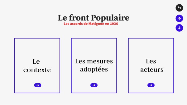 Cours interactif basique