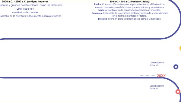 HISTORY COLORS | Genially