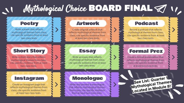 Q1 Mythology Choice Board Final | Genially
