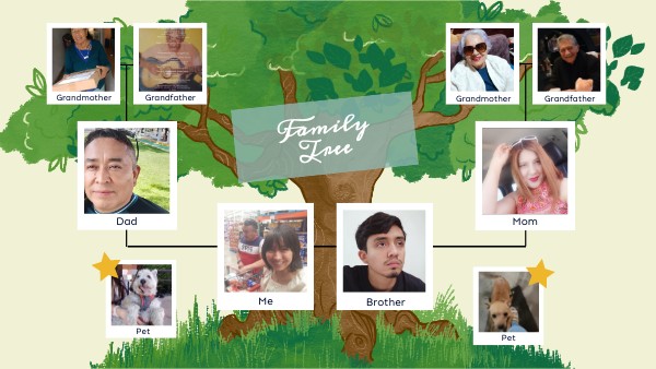 FAMILY TREE