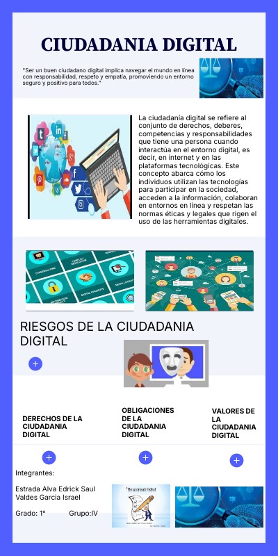 Infografía de ciudadanía digital | Genially