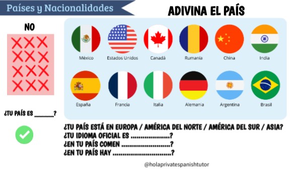 Adivina el país By: Ruth R. Pujalte