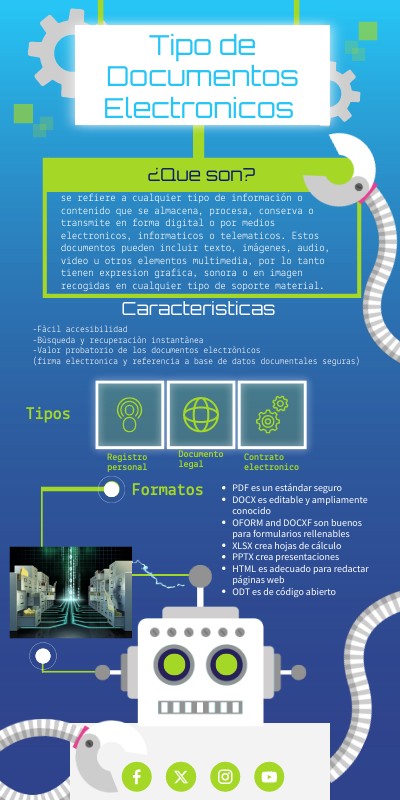 Tipos de Documentos electrónicos