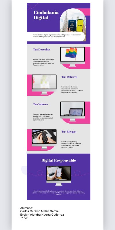 LISTA PRO | Genially