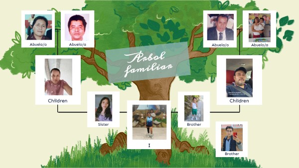 Family Tree | Genially