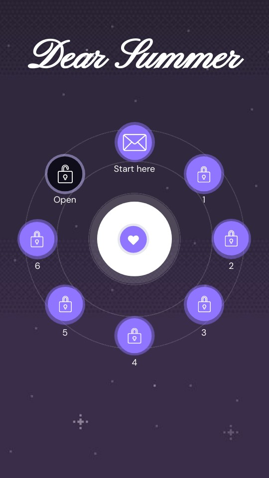 Dear Summer... | Genially