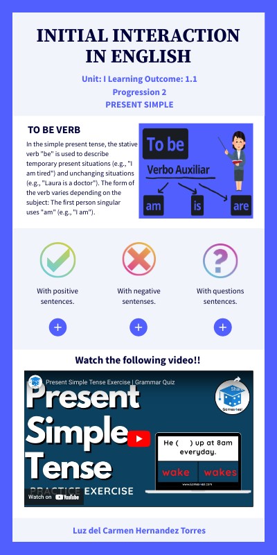 To be Verb | Genially