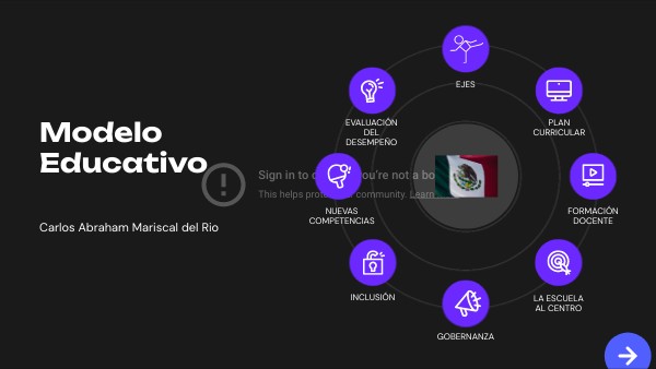 Infografía Modelo Educativo | Genially