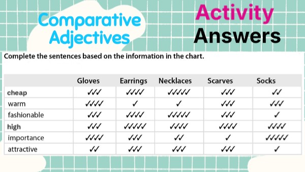 COMPARATIVE ADJECTIVES | Genially