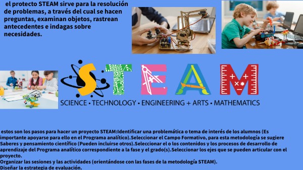 Infografía sobre el proyecto STEAM | Genially