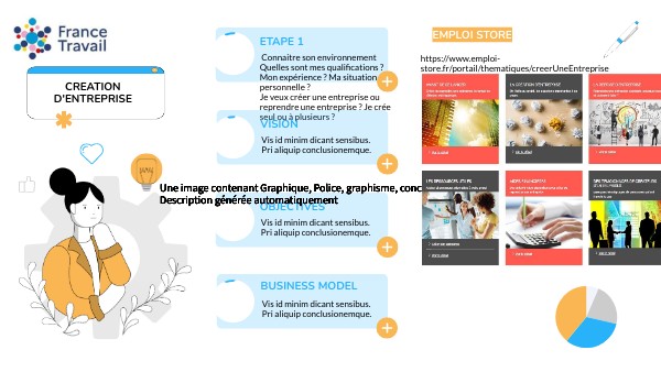 Info coll Créateurs Entreprises