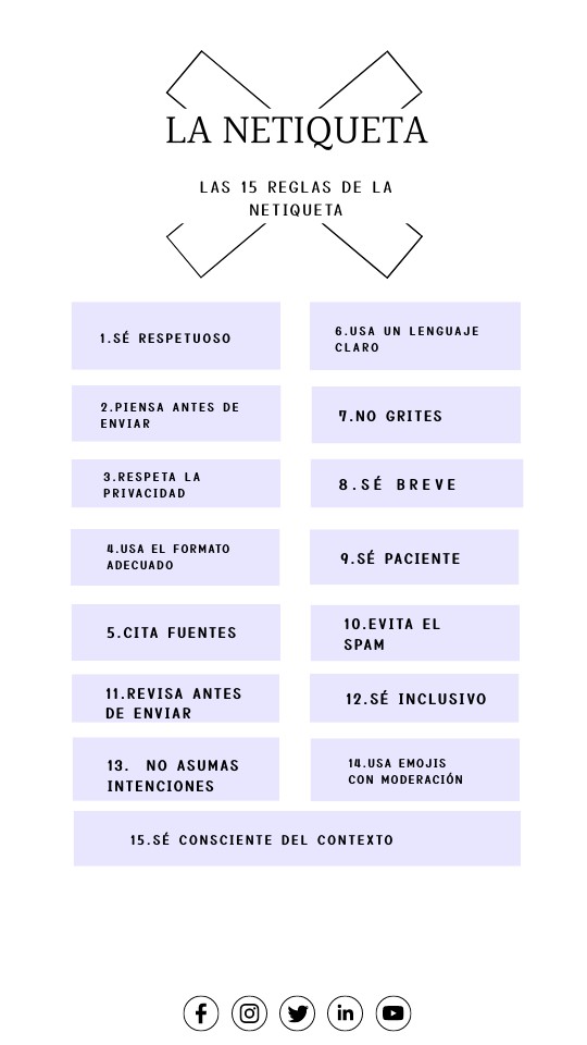 P1_E1_ Kechang Chen. pdf | Genially