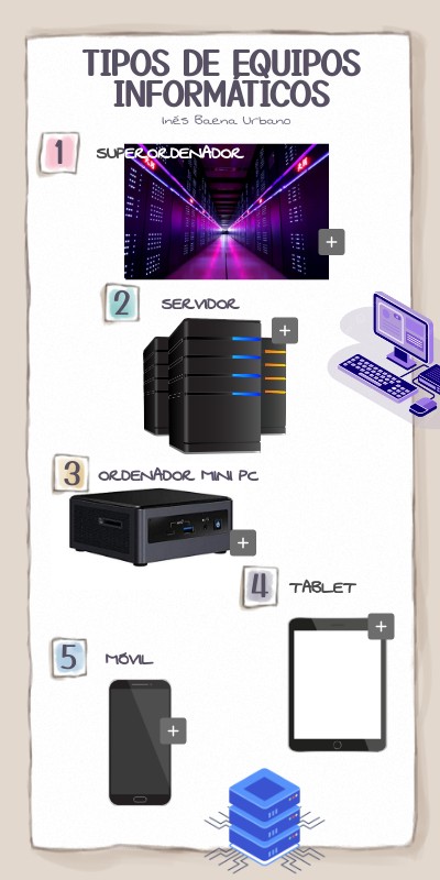 Tipos de equipos informático