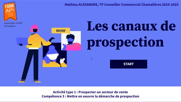 Les canaux de prospection | Genially