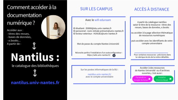 accès distant 2021 V1 | Genially