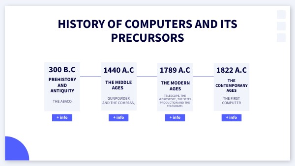 Basic shapes timeline