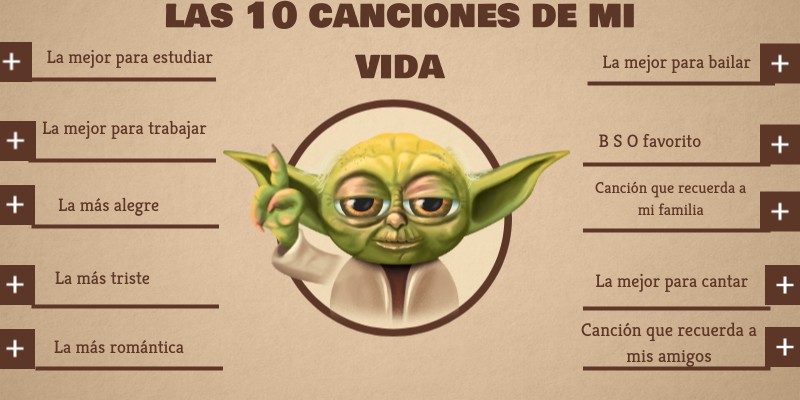 Lista Consejos | Genially