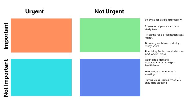 Eisenhower matrix | Genially