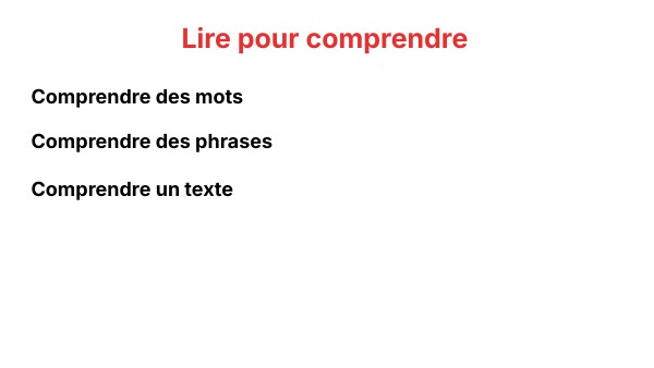 Comprendre | Genially