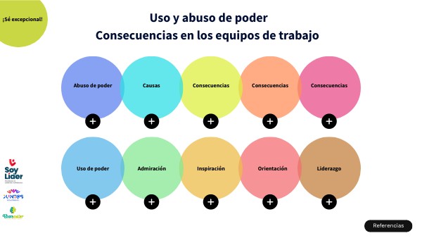 Infografía Uso y abuso de poder