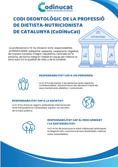 CODI DEONTOLÒGIC .pdf