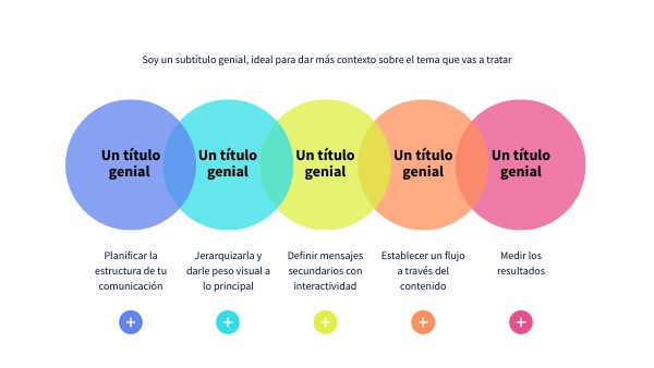 Diagrama círculos conectados