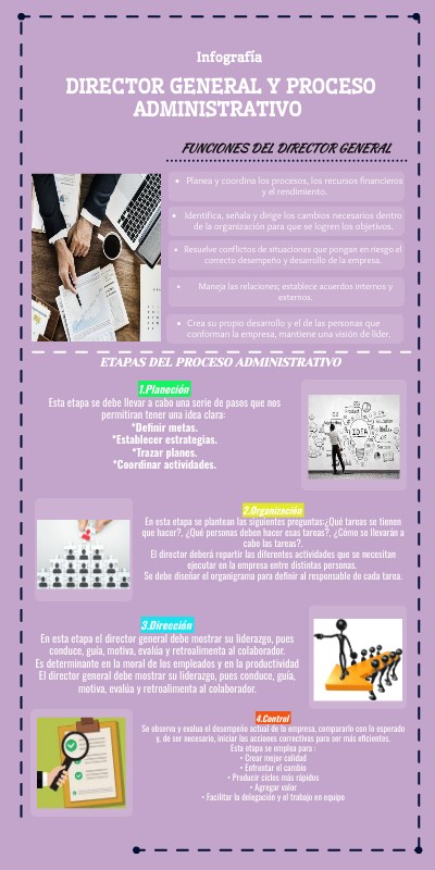 Infografía Director General | Genially