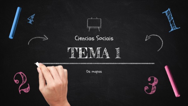 TEMA 1 - CS | Genially