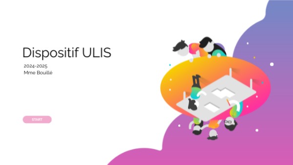 Copie - Ulis | Genially