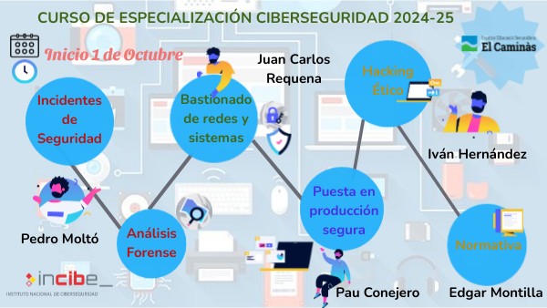 Presentación-Ciberseguridad-24-25