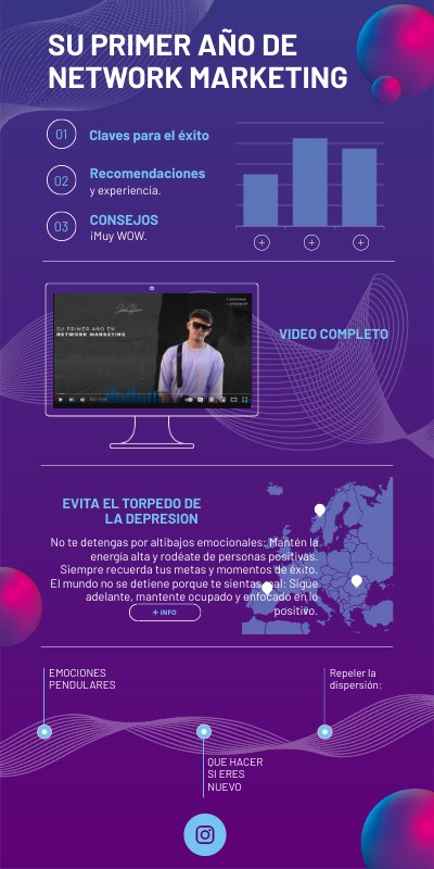 Technology Infographic