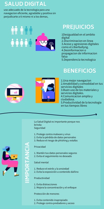 RESEÑA SALUD | Genially