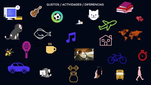 LISTA DE NIVELES