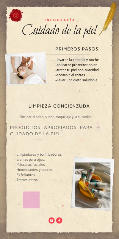 Infografía del cuidado de la piel | Genially