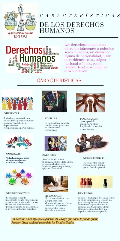 ADA 4: Las características de los Derechos Humanos | Genially