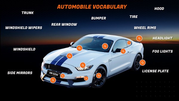 AUTOMOBILE VOCABULARY
