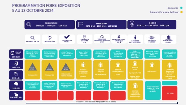 Programmation foire 2024 - Partenaires