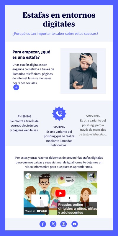 Estafas en entornos digitales