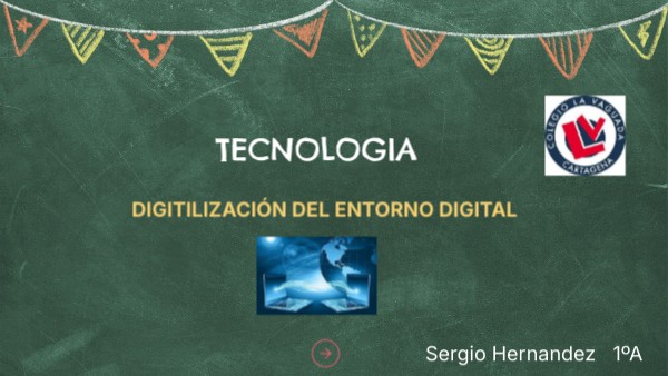 Módulo didáctico pizarra animada