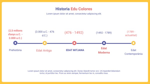 HISTORIA COLORES