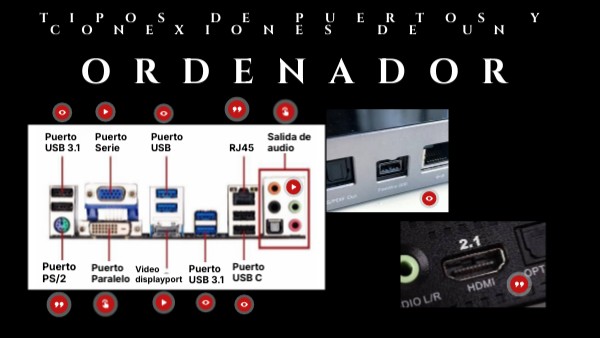 Tipos de puertos y conectores