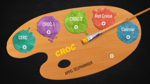 Jeux CROC