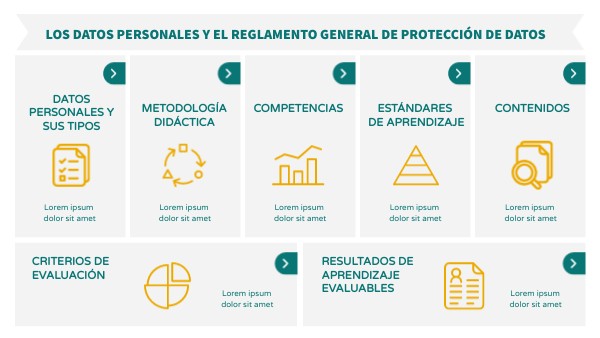 UNIDAD DIDÁCTICA MICROSITE | Genially