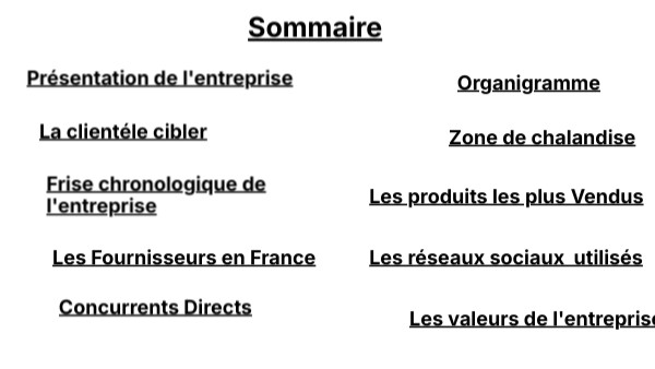 CONCEPT MAP BOXES archived | Genially