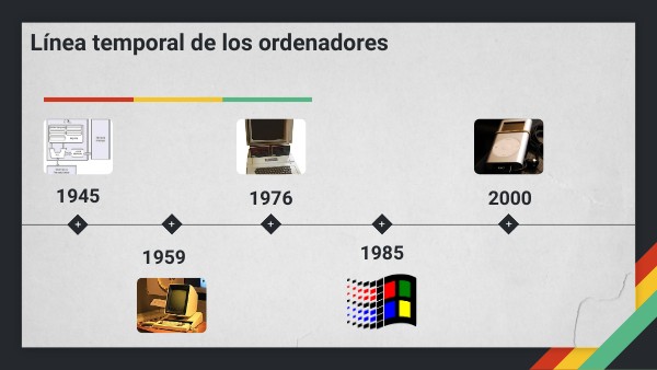 Línea temporal