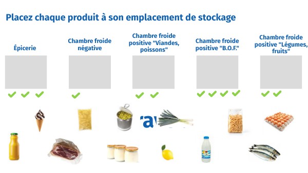 V1 La réception des marchandises 7