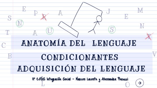 Saac_Ahorcado | Genially