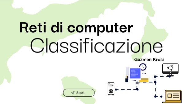 classificazione reti | Genially