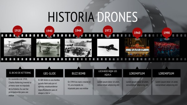 Línea del tiempo drones | Genially